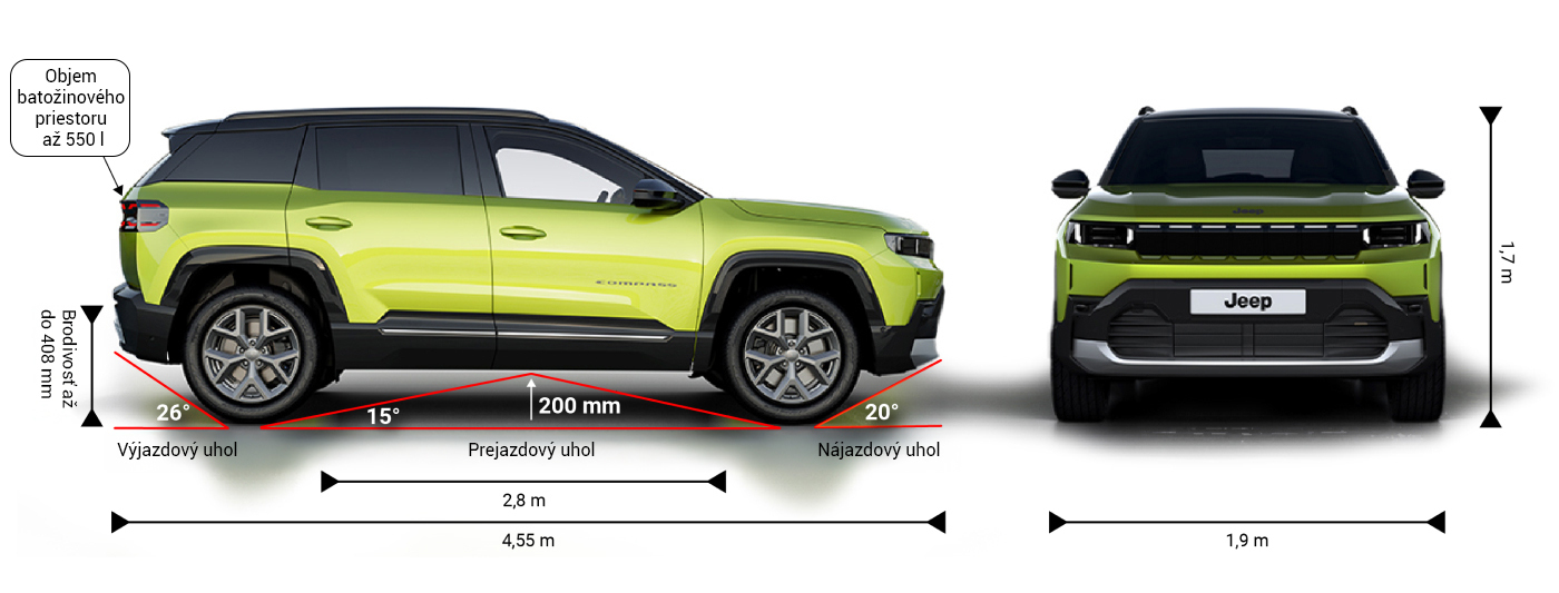 Nový Jeep® Compass e-Hybrid | Jeep® Slovensko